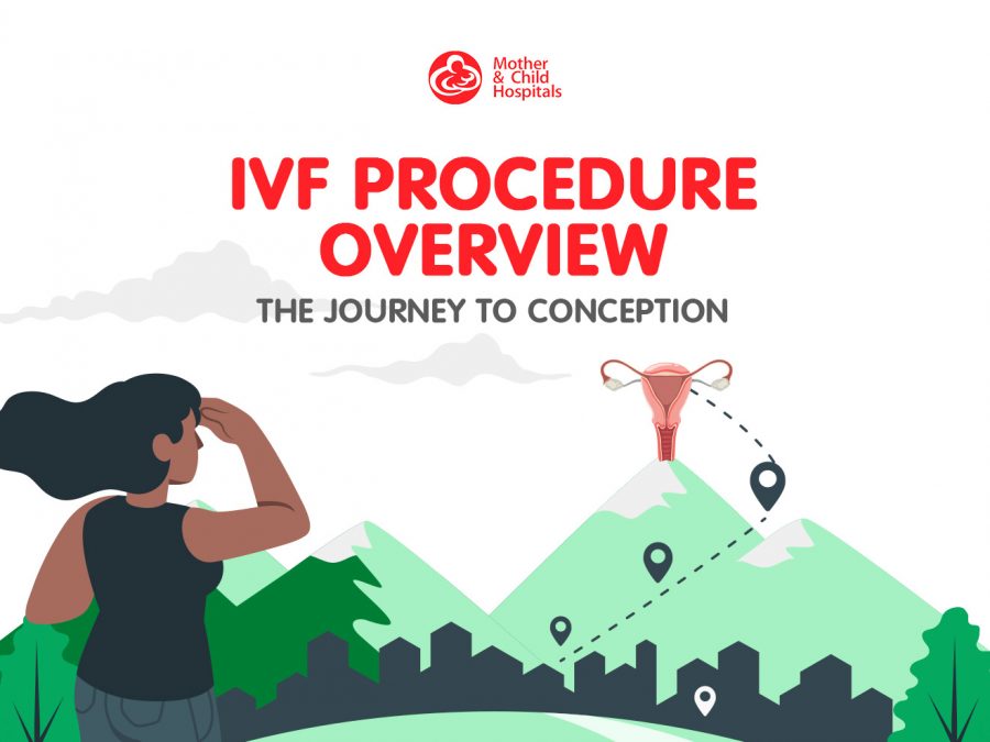 A Comprehensive Guide to IVF » Mother & Child Hospitals